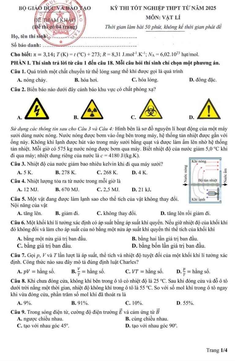 Đề thi minh họa tốt nghiệp thpt 2025 môn lý có đáp án kèm theo